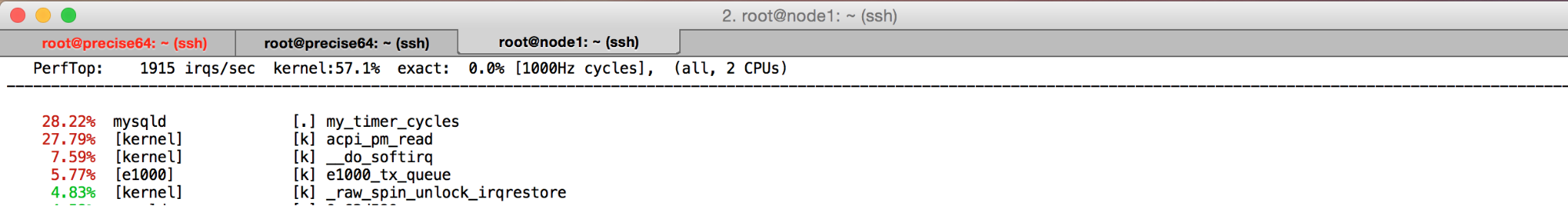 Monitoring Host Metrics Of Your Database Instances How To Interpret 3658